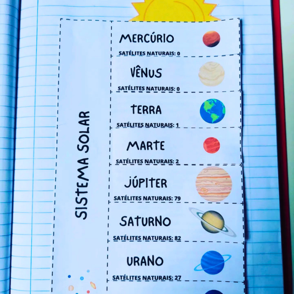 Sistema Solar - Caderno Interativo - Na Sala da Prô