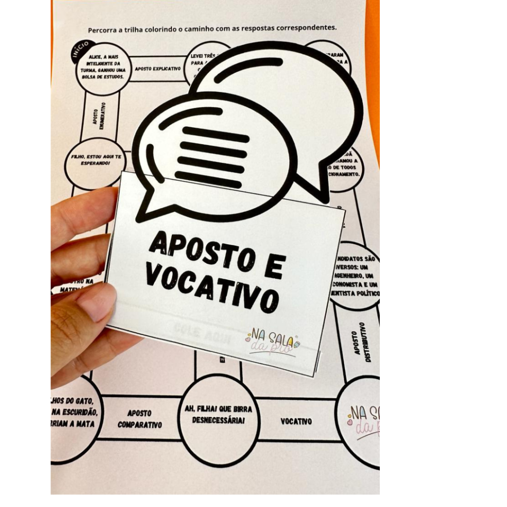 Aposto e Vocativo - Interativo - Na Sala da Prô