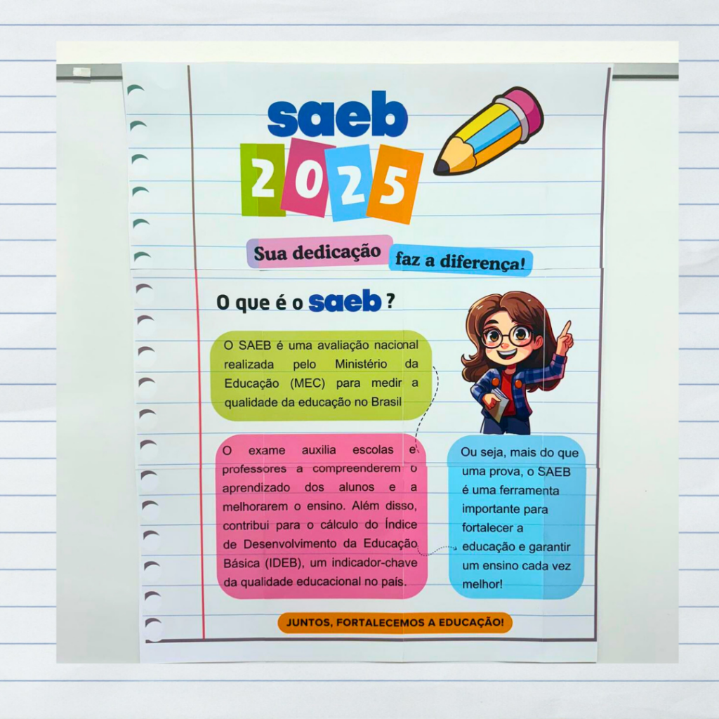Painel Informativo SAEB 2025 - Na Sala da Prô